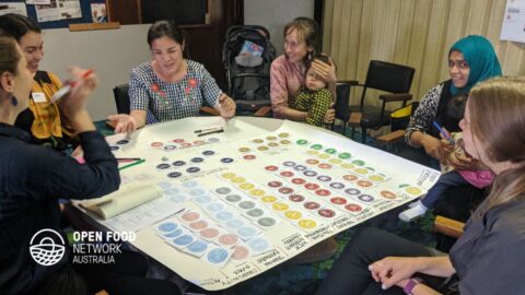 How to co-design a food hub with your community - Open Food Network ...