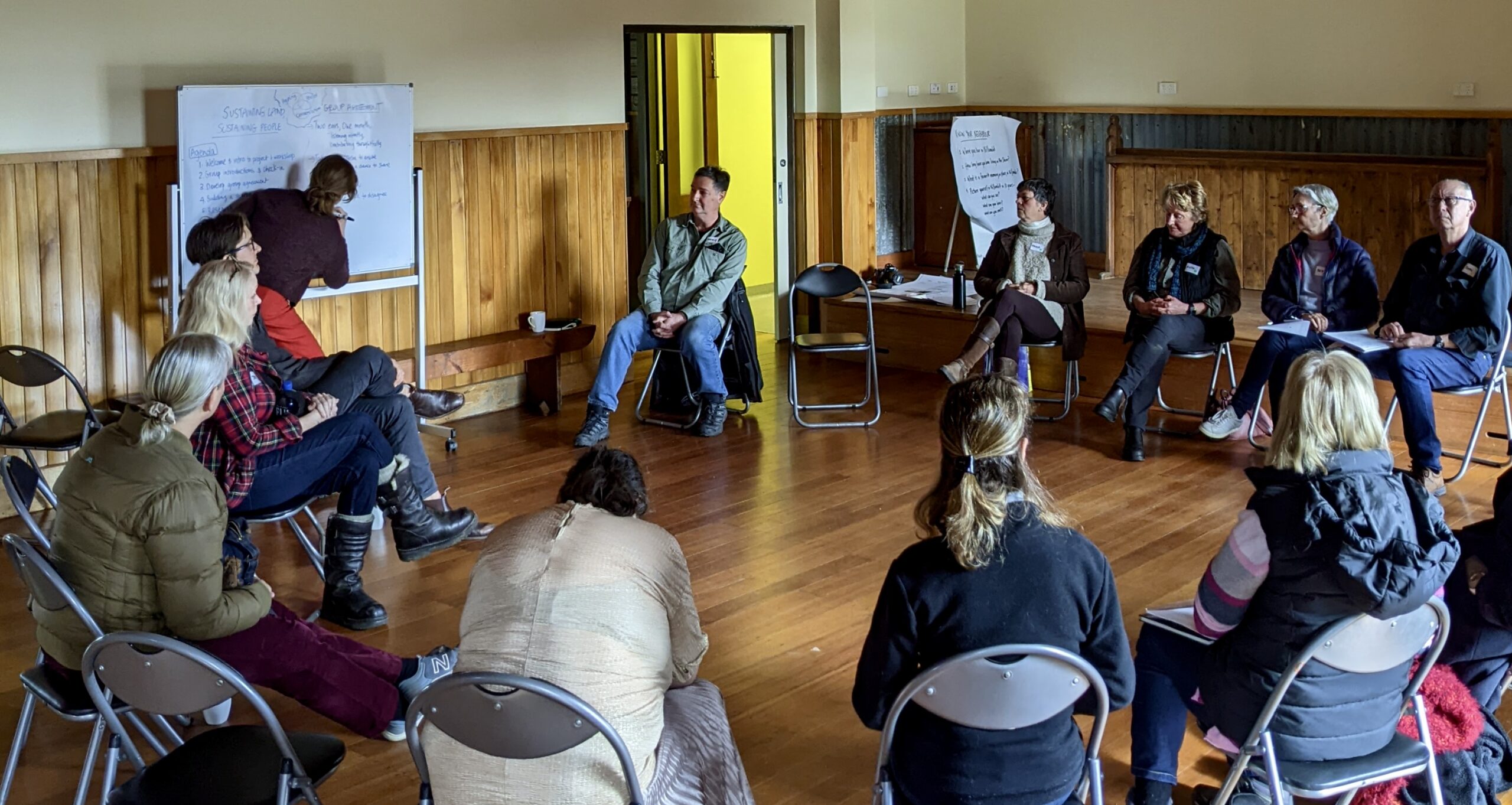 Food Connect - Open Food Network Australia